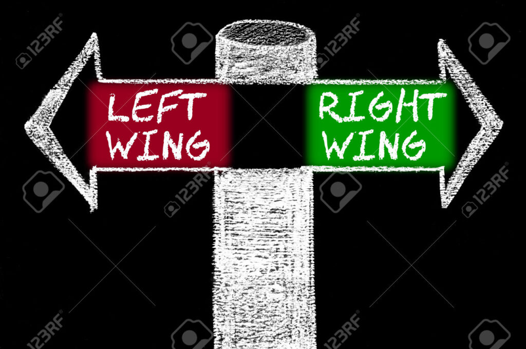 Opposite arrows with Left Wing versus Right Wing – 光传媒 | 传播真理 追求自由